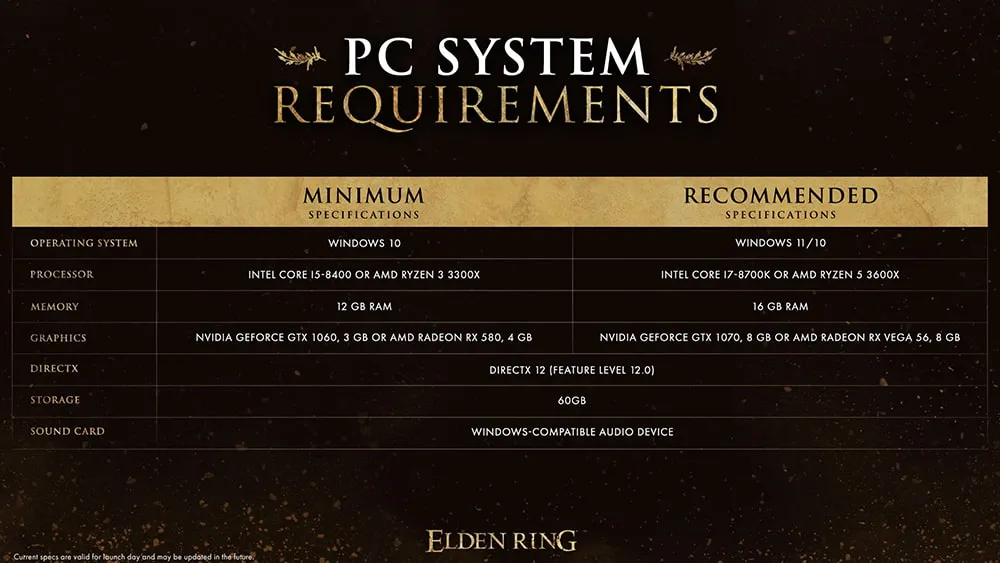 Elden Ring System Requirements (2023)