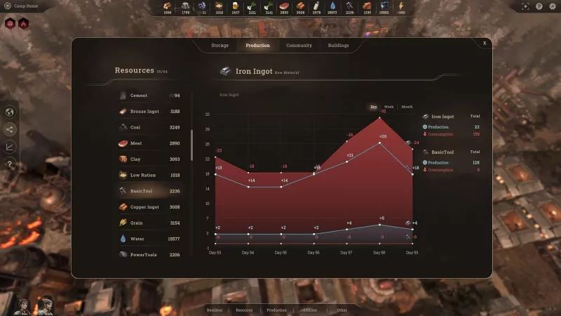 Buy New Cycle PC Steam Game - Best Price | eTail